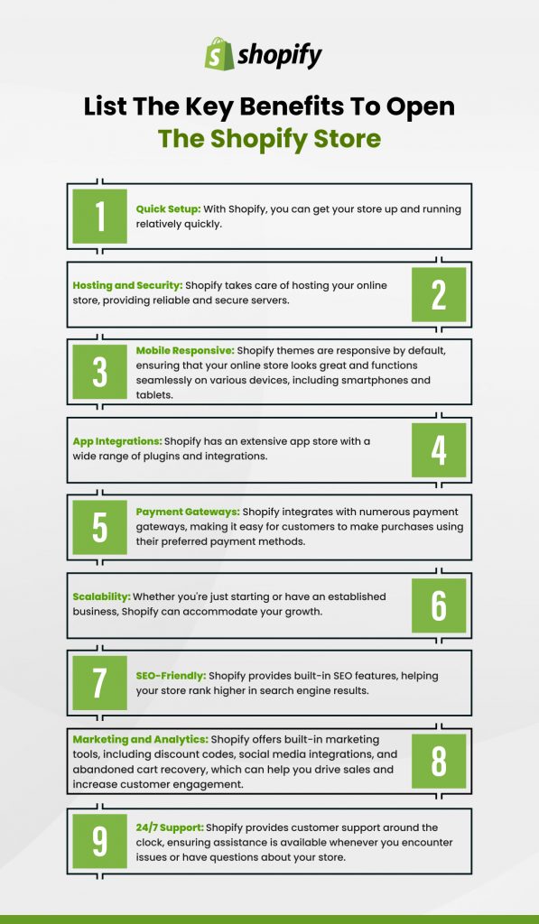 Best how to open Shopify Store 2024 Step by Step