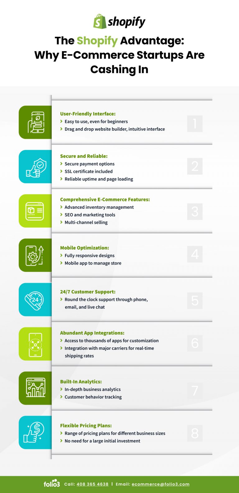 How to Increase Average Shopify Store Revenue in 2026