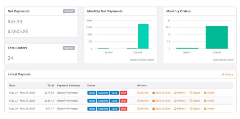 Best Tips For Shopify Sage Integration In 2025