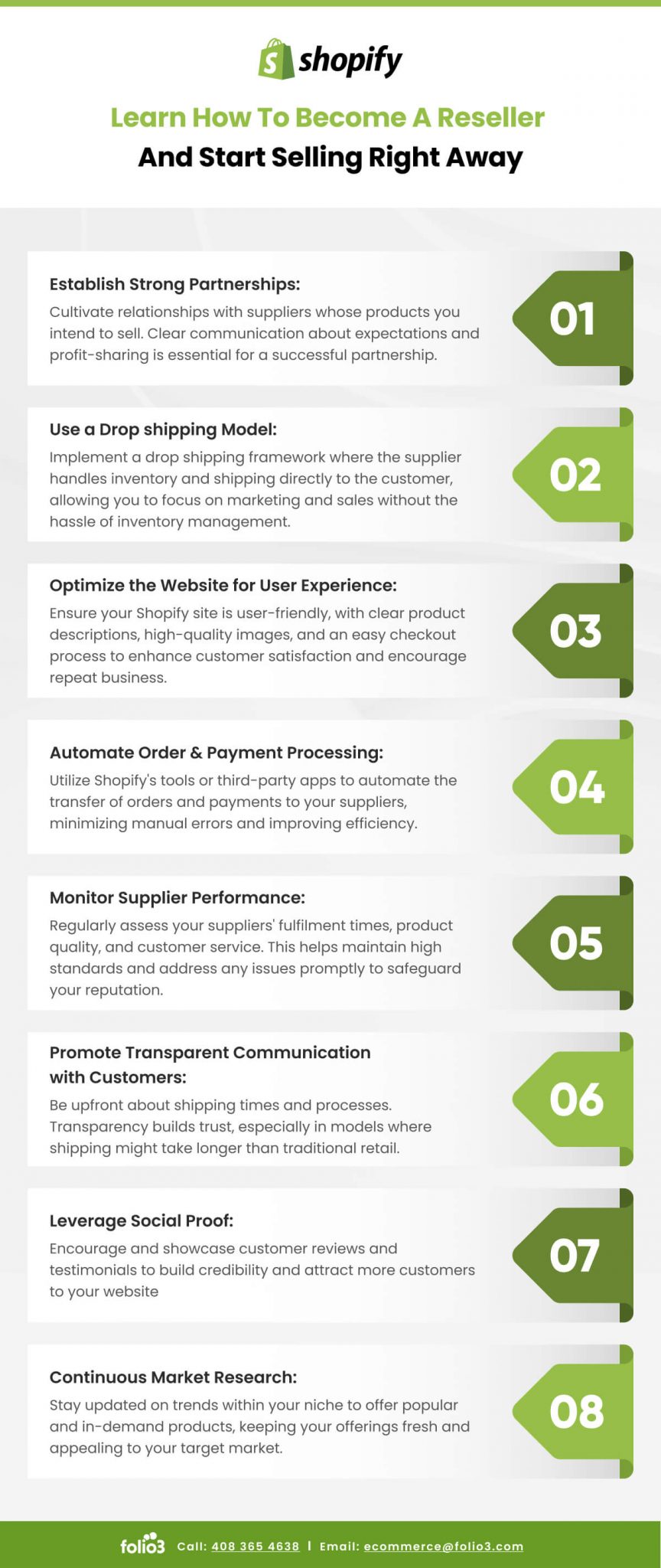 How to Sell Other People’s Products on Shopify in 2026: Step-by-Step Guide