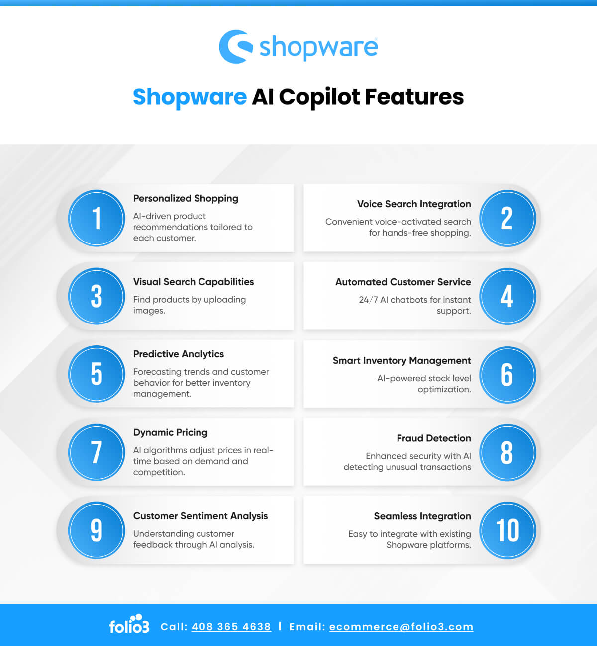 Explore Shopware AI Copilot’s New & Intelligent Features