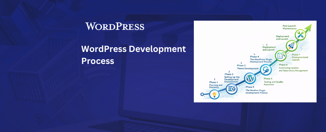 WordPress Development Process: A Complete Guide