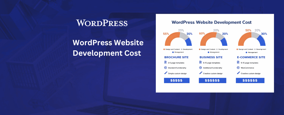 WordPress Website Development Cost Guide